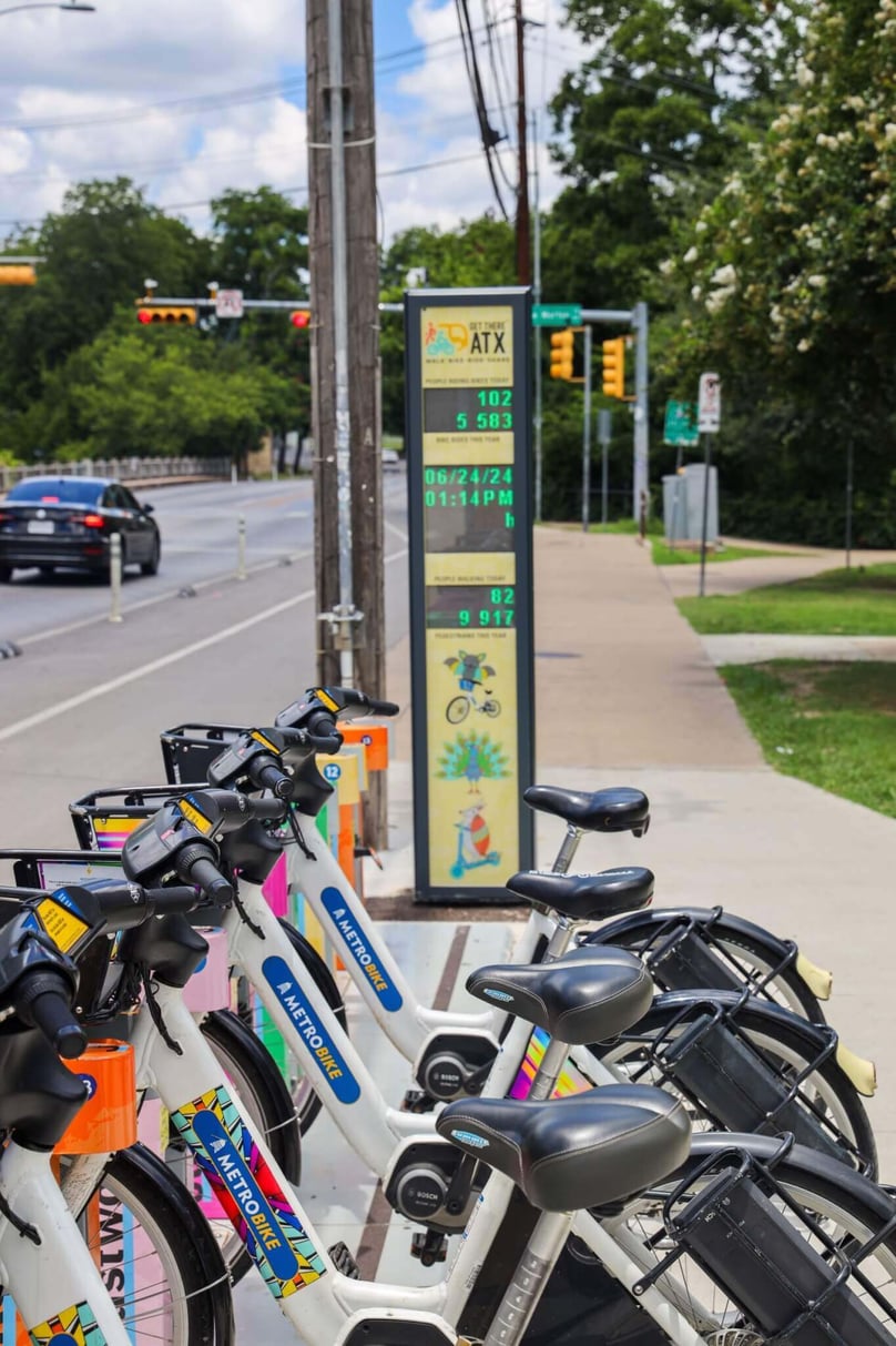 5 Surprising Benefits of Display Counters for your City - Eco-Counter