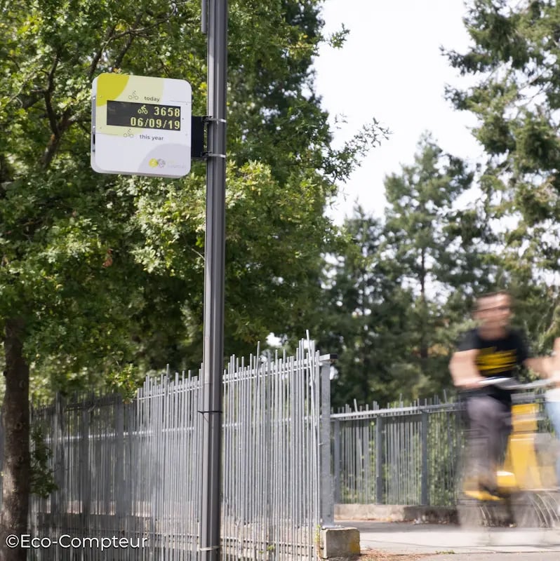 Eco-DISPLAY Compact - Cycle counts display | Eco-Counter