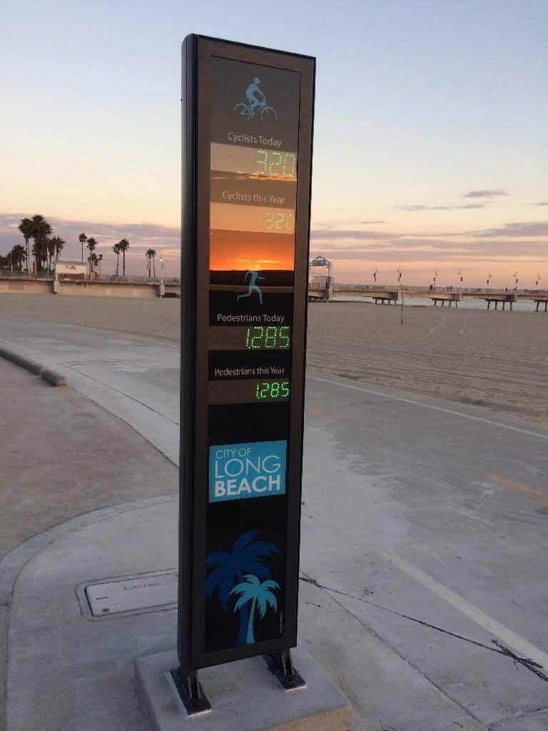 5 Surprising Benefits of Display Counters for your City - Eco-Counter