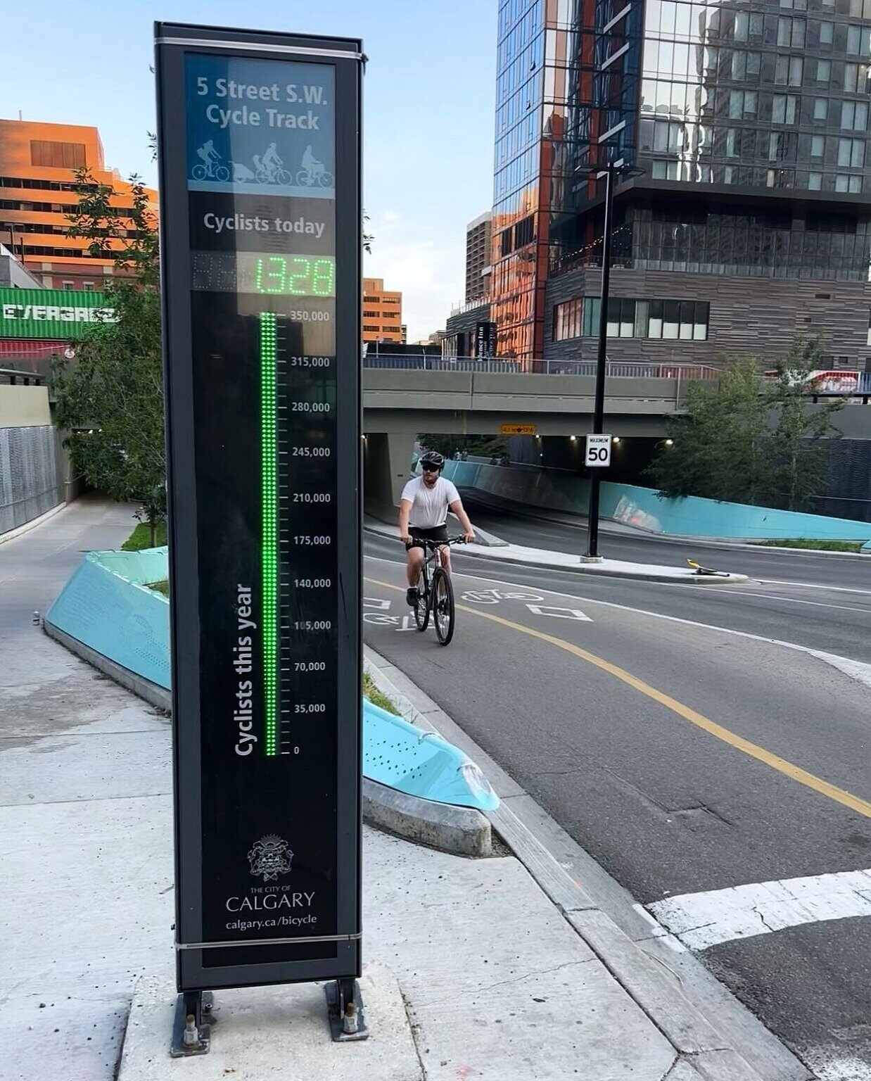 5 Surprising Benefits of Display Counters for your City - Eco-Counter