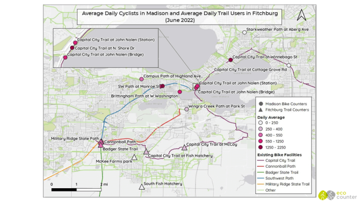 Bike count “DataViz Competition” 2022 winners: Madison/Fitchburg!