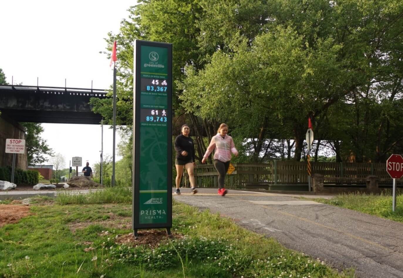 5 Surprising Benefits of Display Counters for your City - Eco-Counter