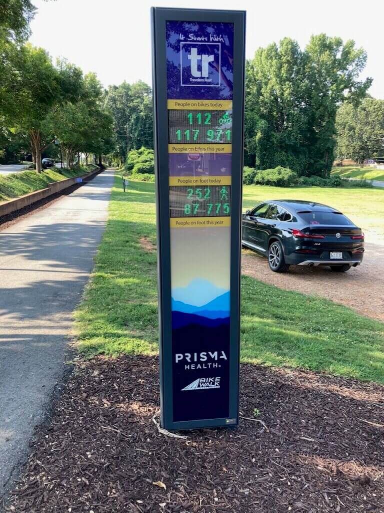 5 Surprising Benefits of Display Counters for your City - Eco-Counter